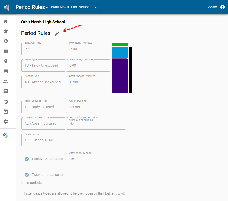 What is the SchoolTRAK Period Rules tab?